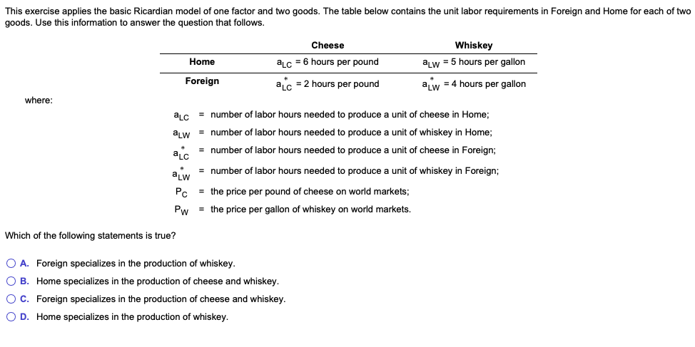 Solved This exercise applies the basic Ricardian model of | Chegg.com