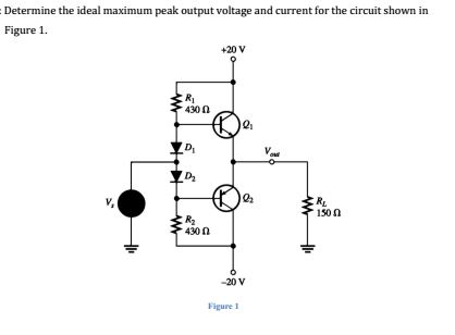 Solved Determine the ideal maximum peak output voltage and | Chegg.com