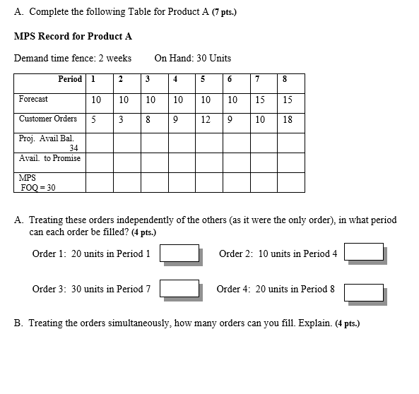Solved A. Complete the following Table for Product A (7 | Chegg.com