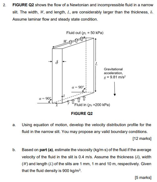 Solved 2. FIGURE Q2 shows the flow of a Newtonian and | Chegg.com