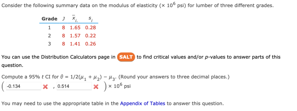 Solved Consider the following summary data on the modulus of | Chegg.com