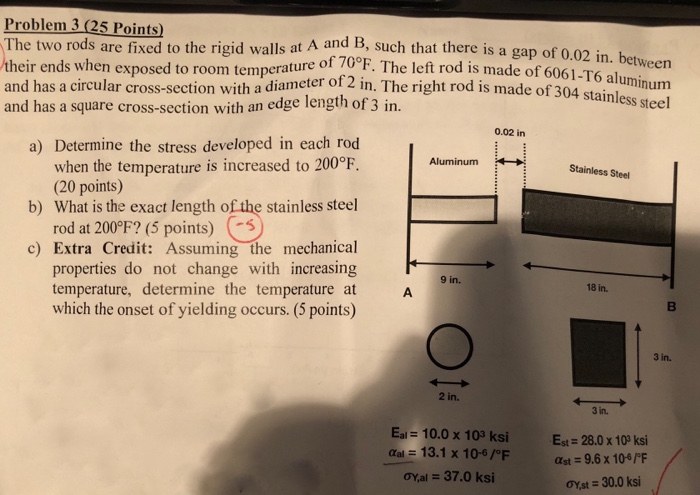 Solved Problem 3 (25 Points) The two rods are fixed to the | Chegg.com
