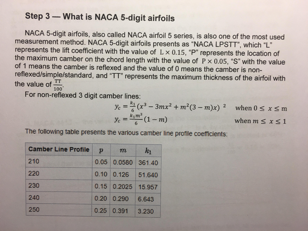 I am using MATLAB to show the plot of NACA 5-digit | Chegg.com