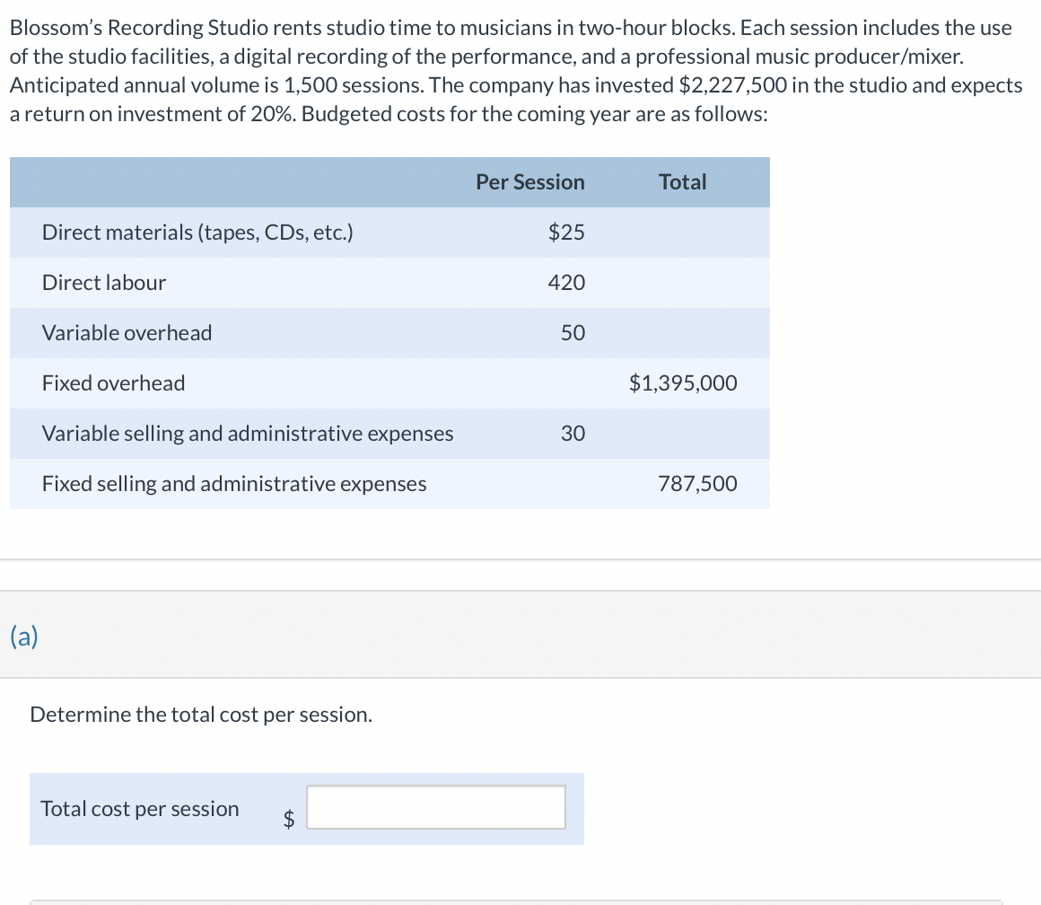 Solved Blossom's Recording Studio rents studio time to | Chegg.com