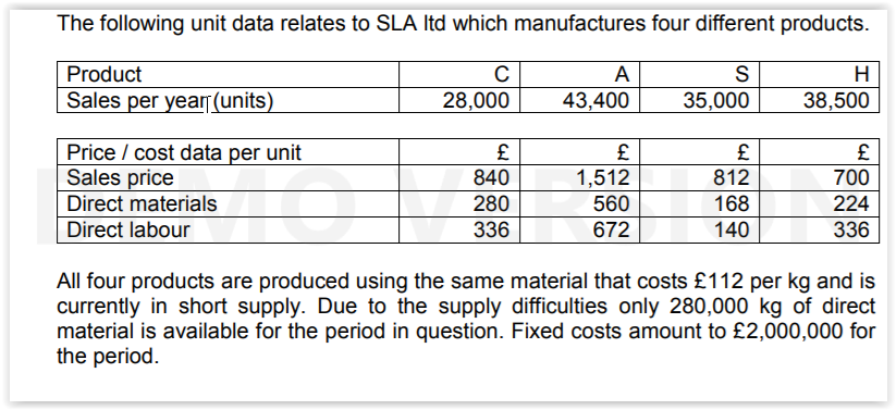 Solved a)Calculate an optimum production plan for the | Chegg.com