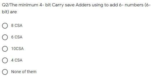 Solved Q2/The minimum 4-bit Carry save Adders using to add | Chegg.com