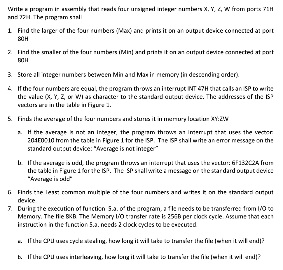 Solved Write A Program In Assembly That Reads Four Unsigned 