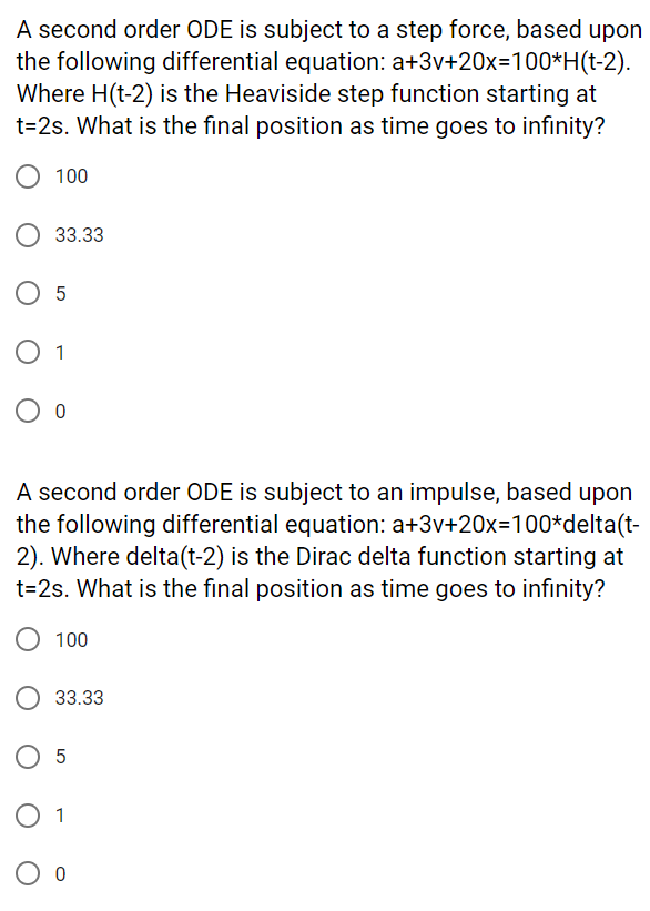 Solved A second order ODE is subject to a step force, based | Chegg.com