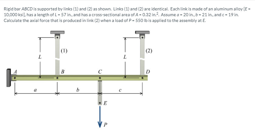 Solved Rigid Bar Abcd Is Supported By Links 1 And 2 As