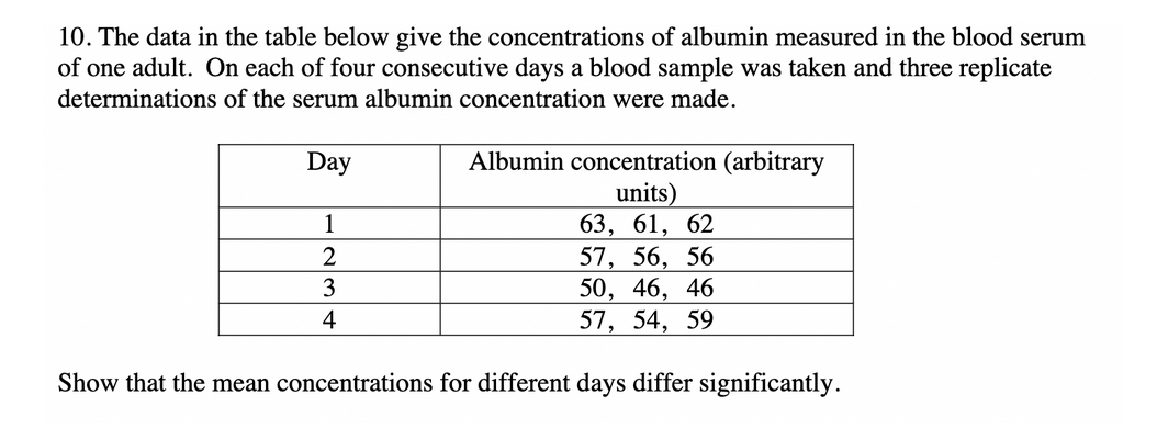 Solved 10. The data in the table below give the | Chegg.com