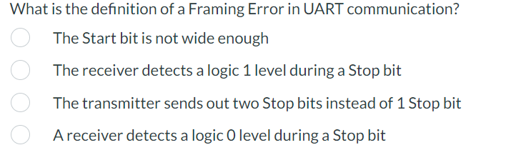 Solved Vhat is the definition of a Framing Error in UART | Chegg.com