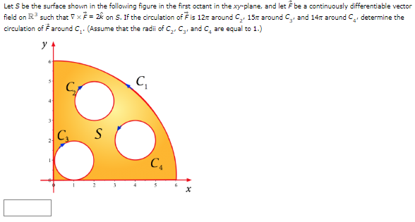 Solved Let S be the surface shown in the following figure in | Chegg.com