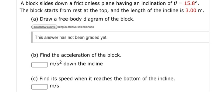 Solved A block slides down a frictionless plane having an | Chegg.com