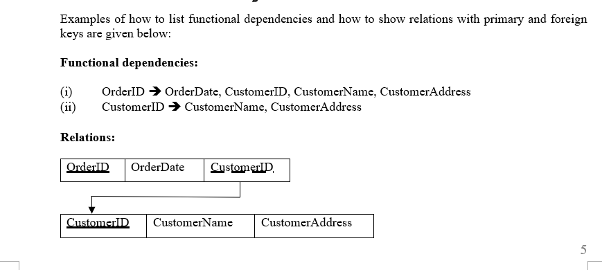 Solved a) Figure 2 shows a Conceptual Entity Relationship | Chegg.com