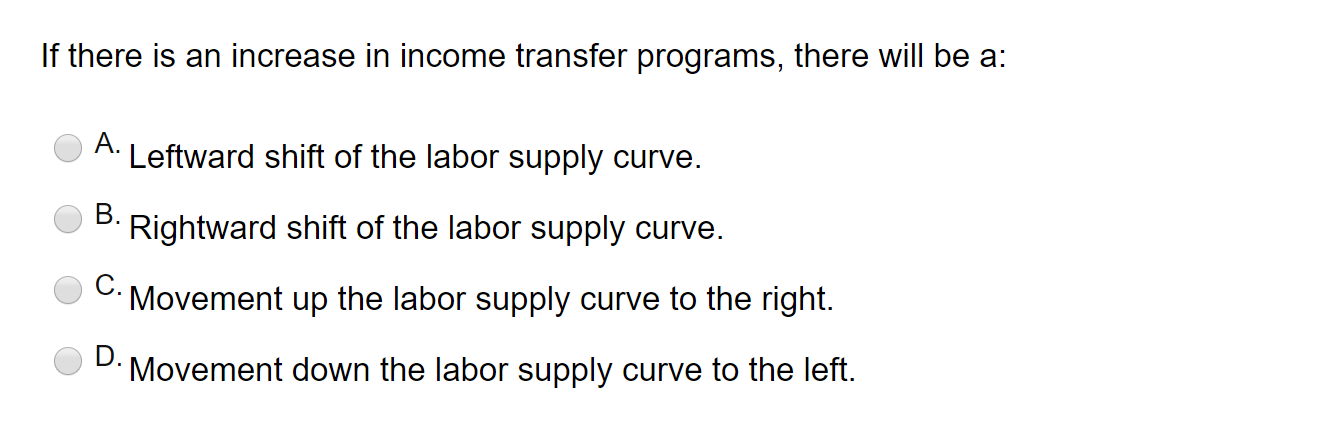 Solved If there is an increase in income transfer programs, | Chegg.com