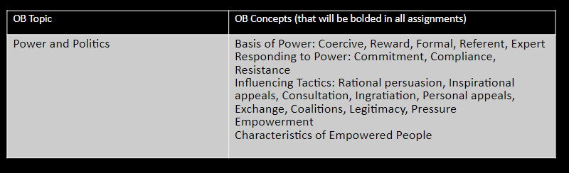 Identify a minimum of three issues in the case that | Chegg.com