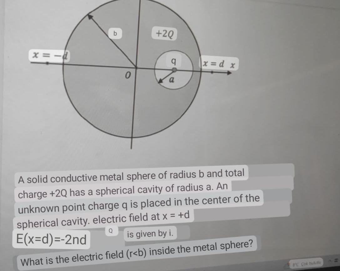 A solid conductive metal sphere of radius b and total | Chegg.com
