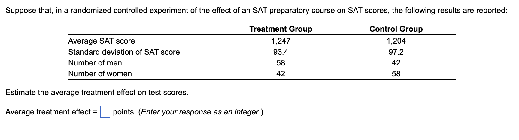 Solved Estimate The Average Treatment Effect On Test Scores