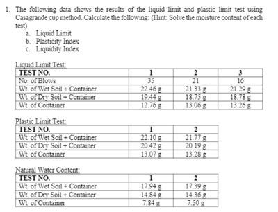 [Solved]: The following data shows the results of the liqu