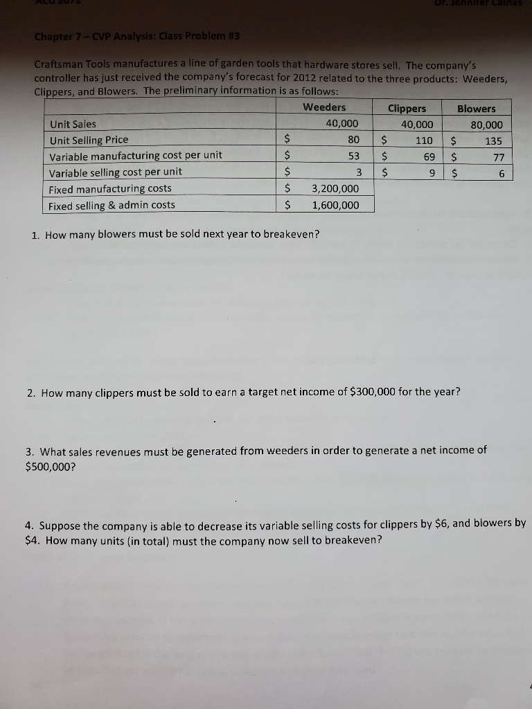 Solved Dr. Jennifer Lainas Chapter 7 - CVP Analysis: Class | Chegg.com