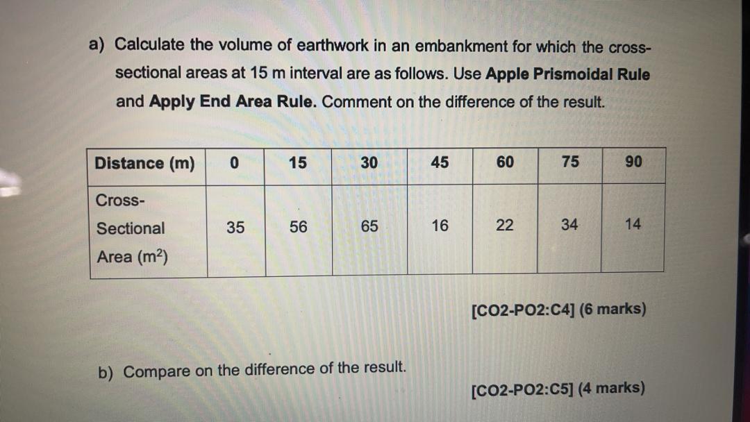 Solved Calculate the volume of earthwork in an embankment | Chegg.com