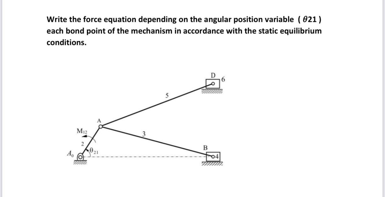 Solved Write the force equation depending on the angular | Chegg.com