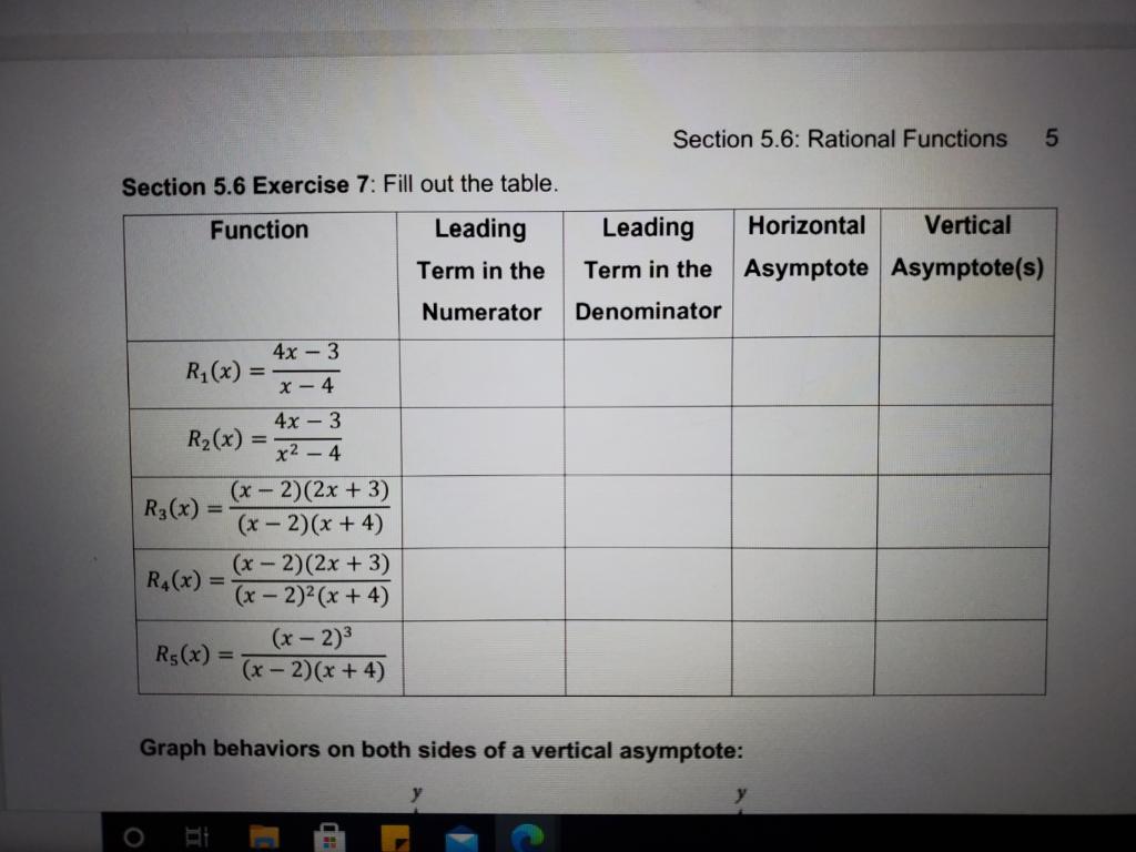 Solved Section 5.6: Rational Functions 5 Section 5.6 | Chegg.com