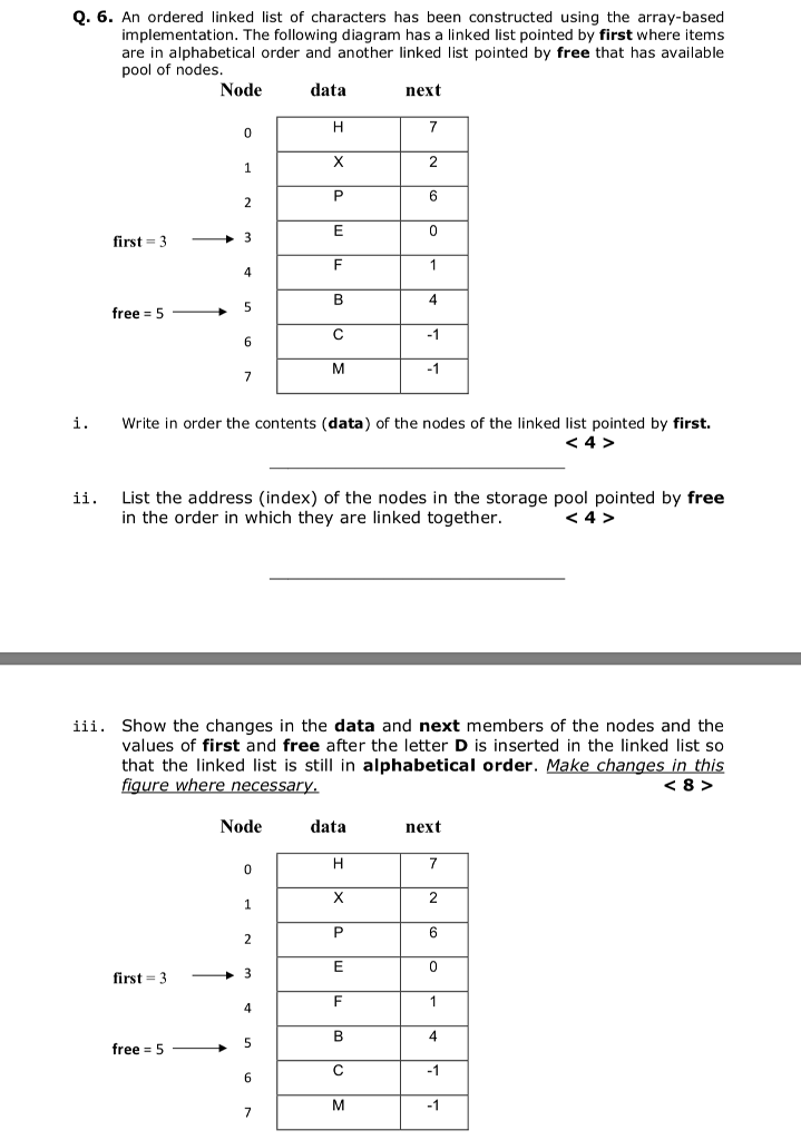Solved Q. 6. An ordered linked list of characters has been | Chegg.com