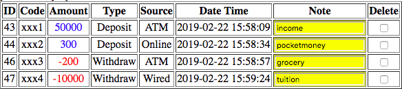 PHP & SQL (I solve for a, but I cannot solve for | Chegg.com