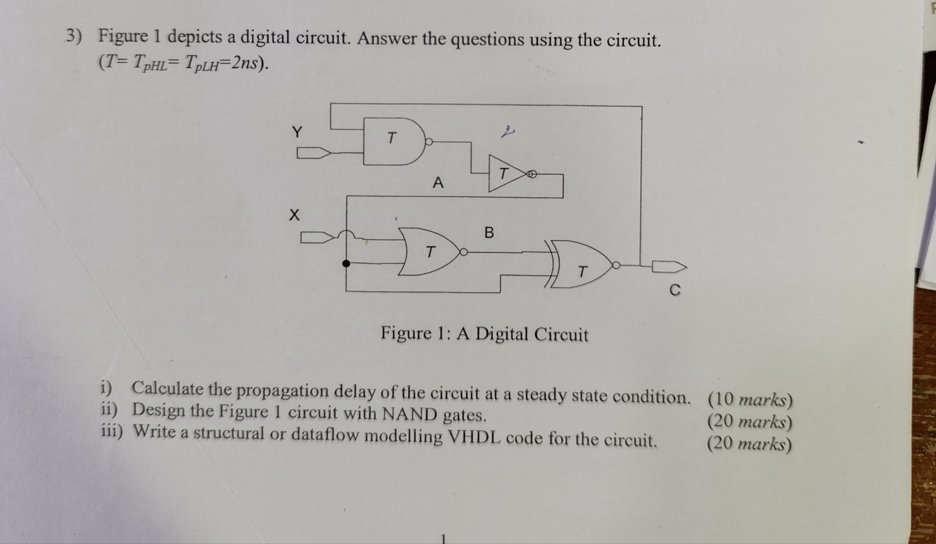 Solved Figure 1 ﻿depicts a digital circuit. Answer the | Chegg.com