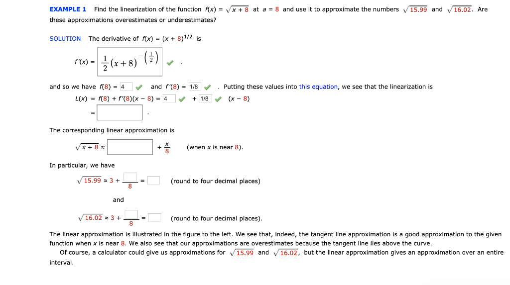 Solved EXAMPLE 1 Find the linearization of the function f(x) | Chegg.com