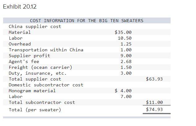 Analytics Exercise 20-3 (Algo) Big10Sweaters.com is a | Chegg.com