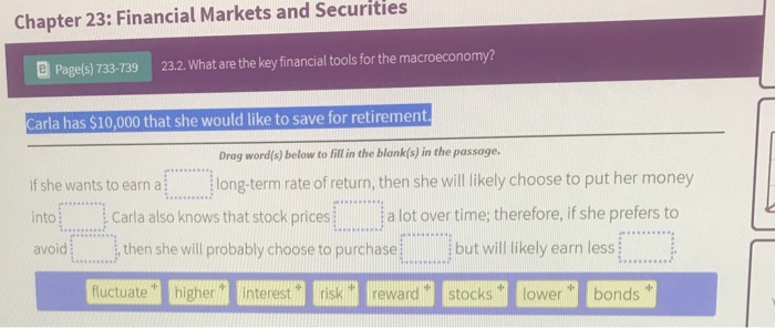 Solved Chapter 23: Financial Markets and Securities 2 | Chegg.com