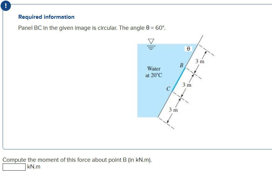 Solved Required information Panel BC in the given image is | Chegg.com