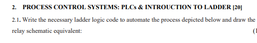 2. PROCESS CONTROL SYSTEMS: PLCs \& INTROUCTION TO | Chegg.com