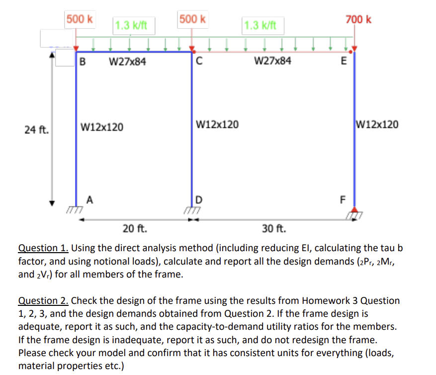 Question 1. Using the direct analysis method | Chegg.com
