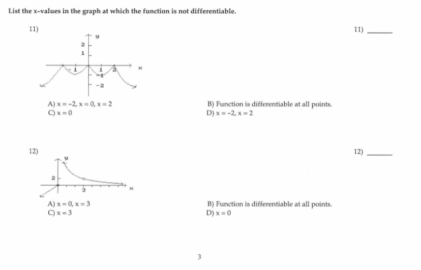 Solved List the x-values in the graph at which the function | Chegg.com