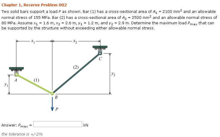 Solved Chapter 1, Reserve Problem 002 Two solid bars support | Chegg.com