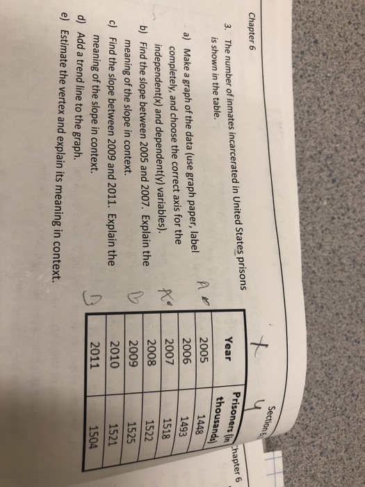 Solved Section The number of inmates incarcerated in United | Chegg.com