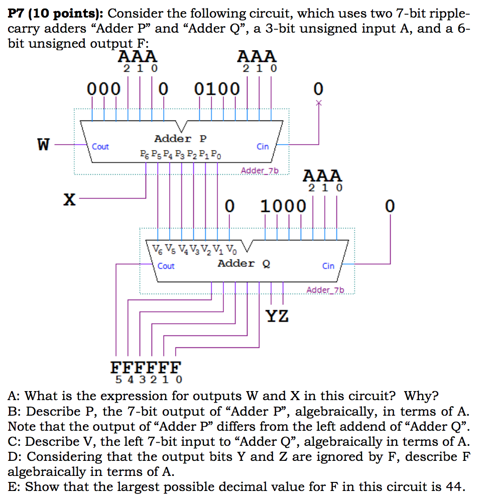 Solved P7 (10 points): Consider the following circuit, which | Chegg.com