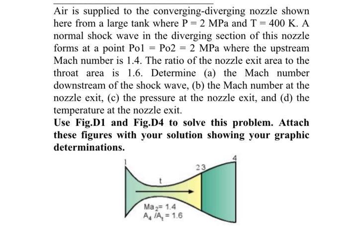 Solved Compressible Flow Charts 1. Isentropic Flow Chart for | Chegg.com