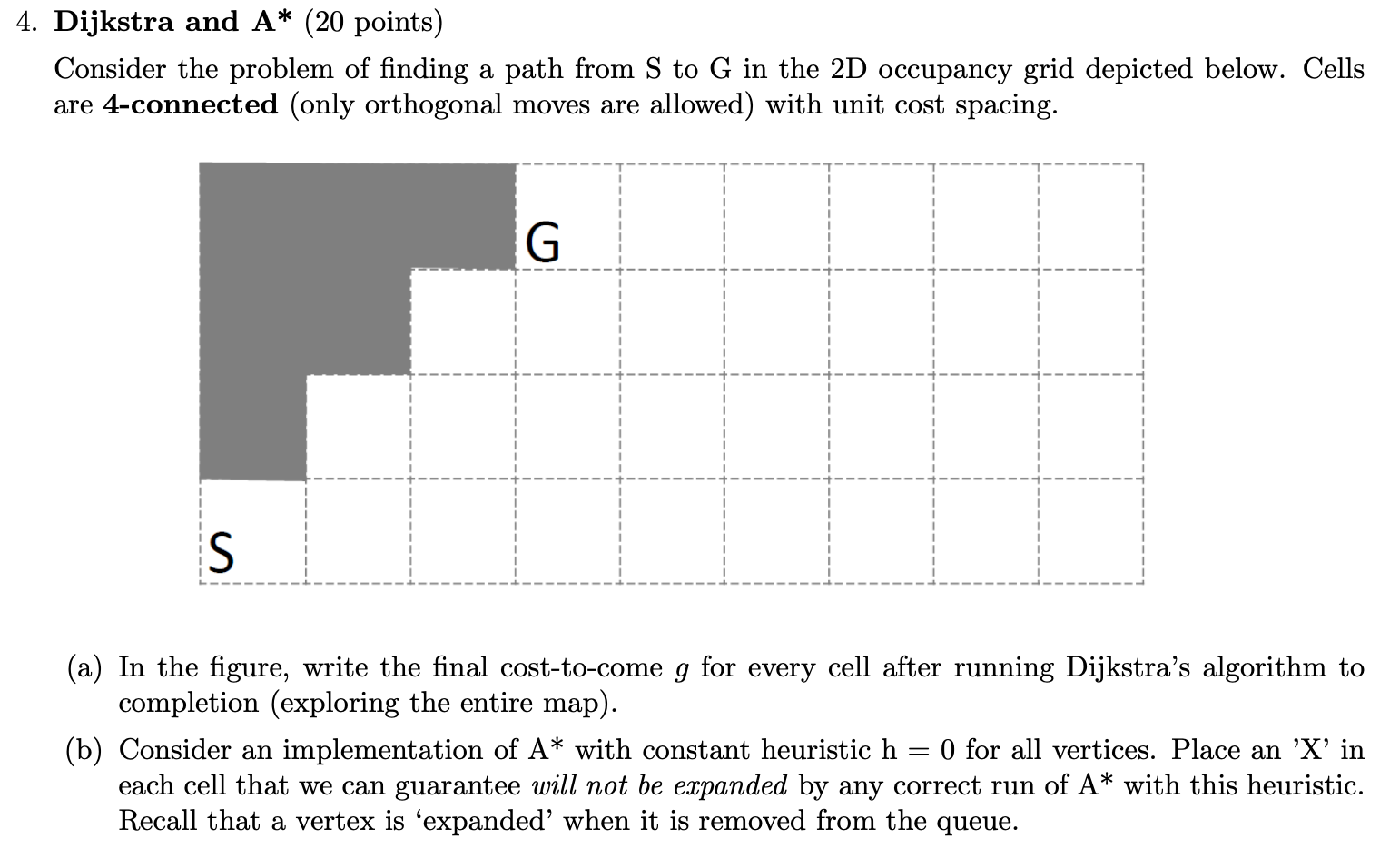 Solved 4. Dijkstra and A* (20 points) Consider the problem | Chegg.com