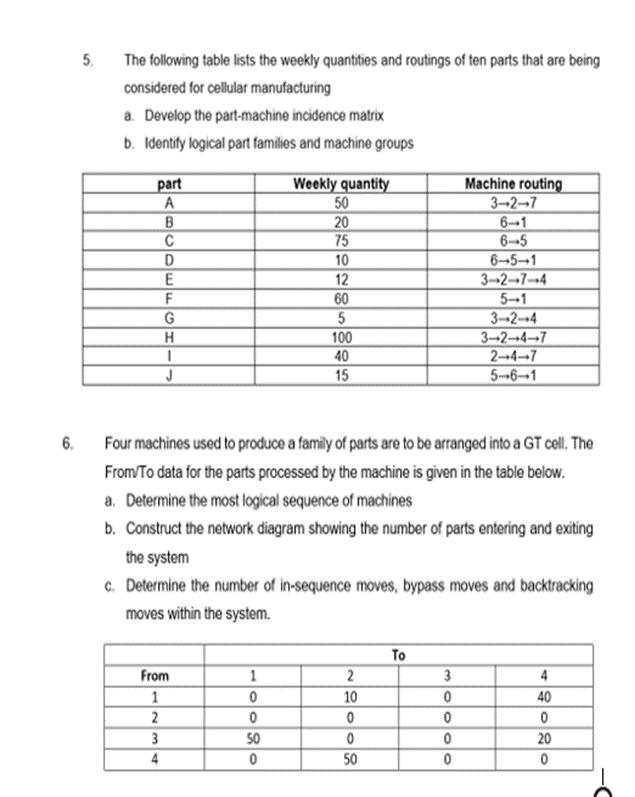 Solved 5 The following table lists the weekly quantities and | Chegg.com