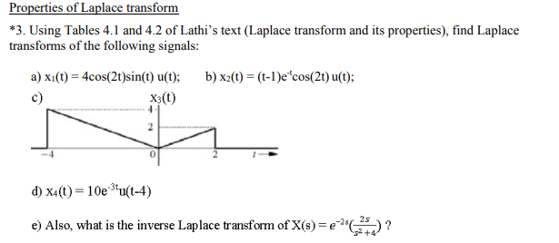 Solved *3. Using Tables 4.1 and 4.2 of Lathi's text (Laplace | Chegg.com