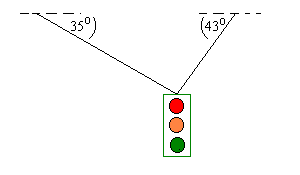 Solved ) Draw the system schema and force diagram for the | Chegg.com