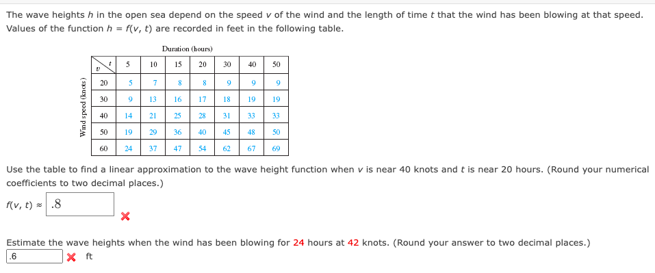 Solved I do not understand which information to use. Please | Chegg.com