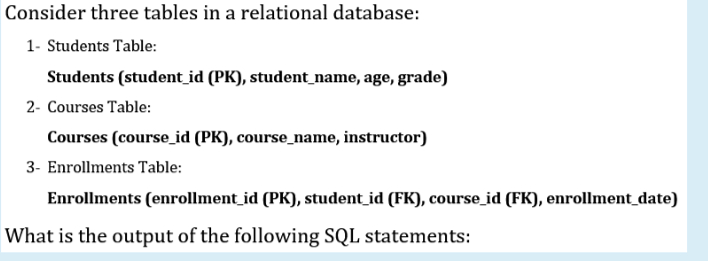 Solved Consider three tables in a relational database:1- | Chegg.com