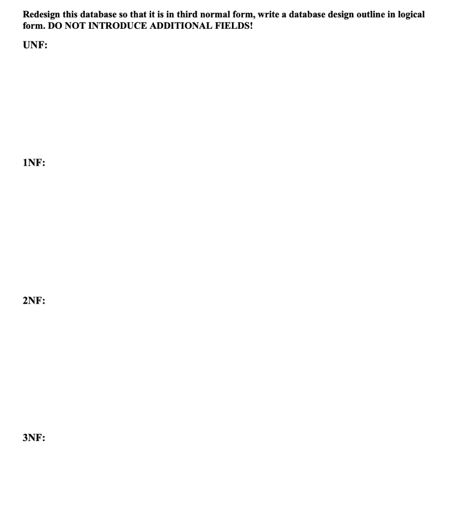 Assignment #2 - Normalization: Lending Musical | Chegg.com