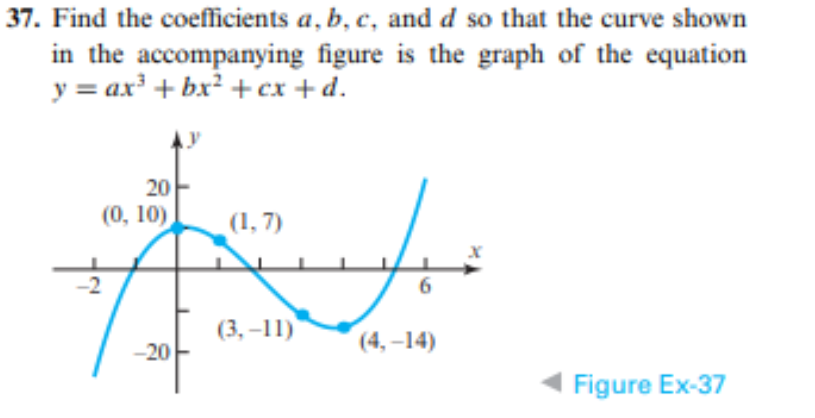 Solved 37. Find the coefficients a, b, c, and d so that the | Chegg.com