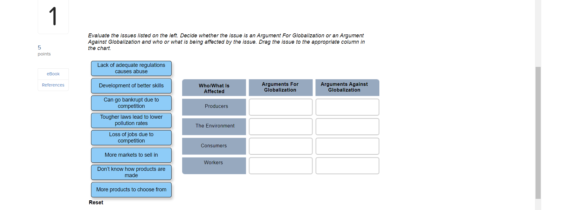 Solved Evaluate the issues listed on the left. Decide | Chegg.com